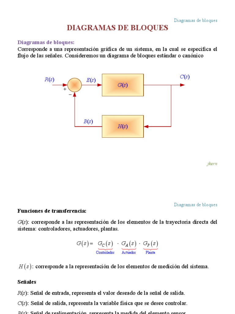 Diagrama de Bloques v3 PDF | PDF | Realimentación | Matemáticas Aplicadas