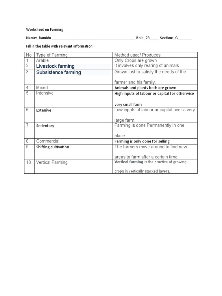Types of Farming Methods Worksheet | PDF