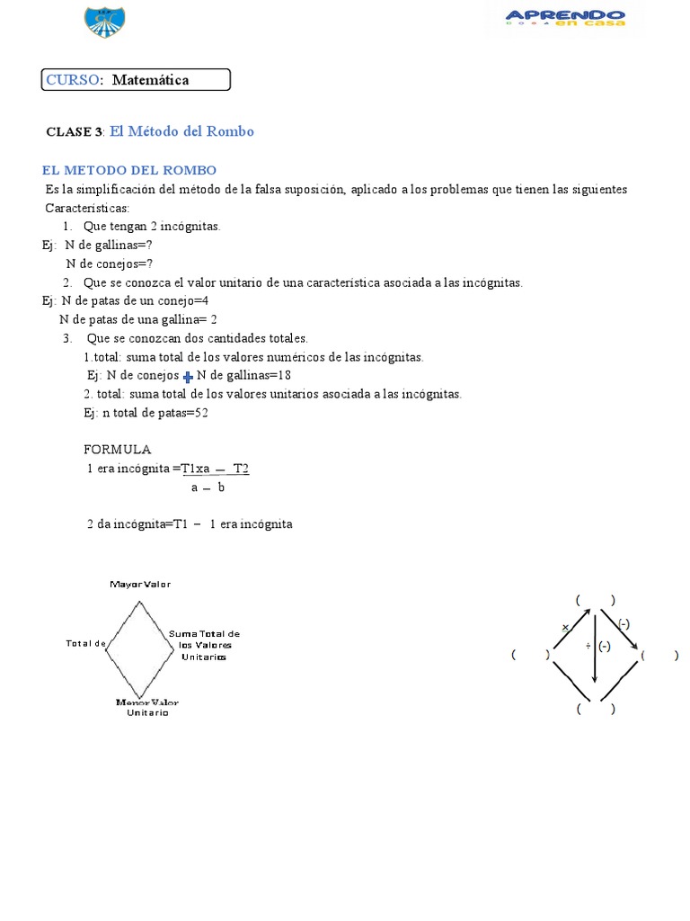 Método del Rombo: Clase 3 y Fórmulas | PDF | Métodos y materiales de ...