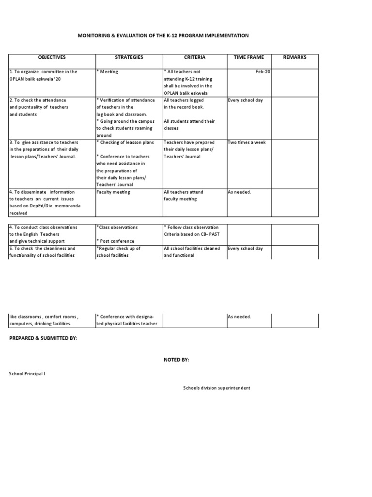 Sample Supervisory Plan | PDF | Lesson Plan | Teachers