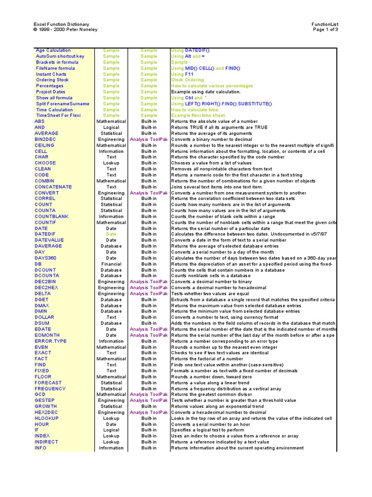 Function List | PDF | Numbers | Matrix (Mathematics)