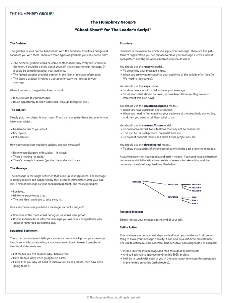 The Humphrey Group's "Cheat Sheet" For The Leader's Script® | PDF ...