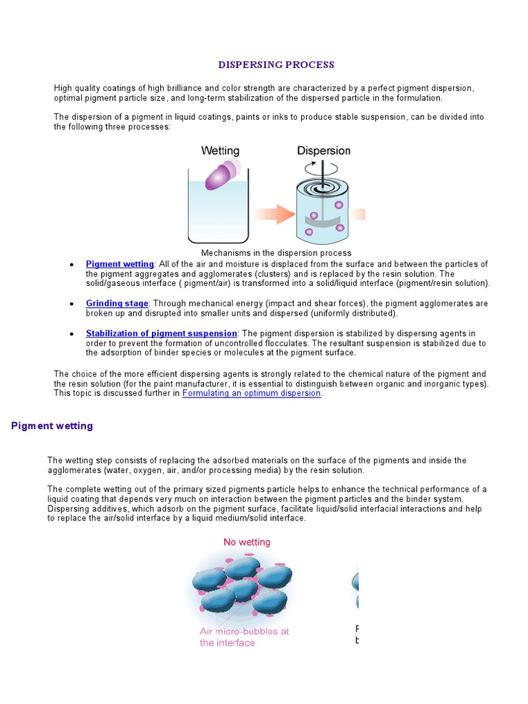 Dispersing Process | PDF | Polymers | Colloid