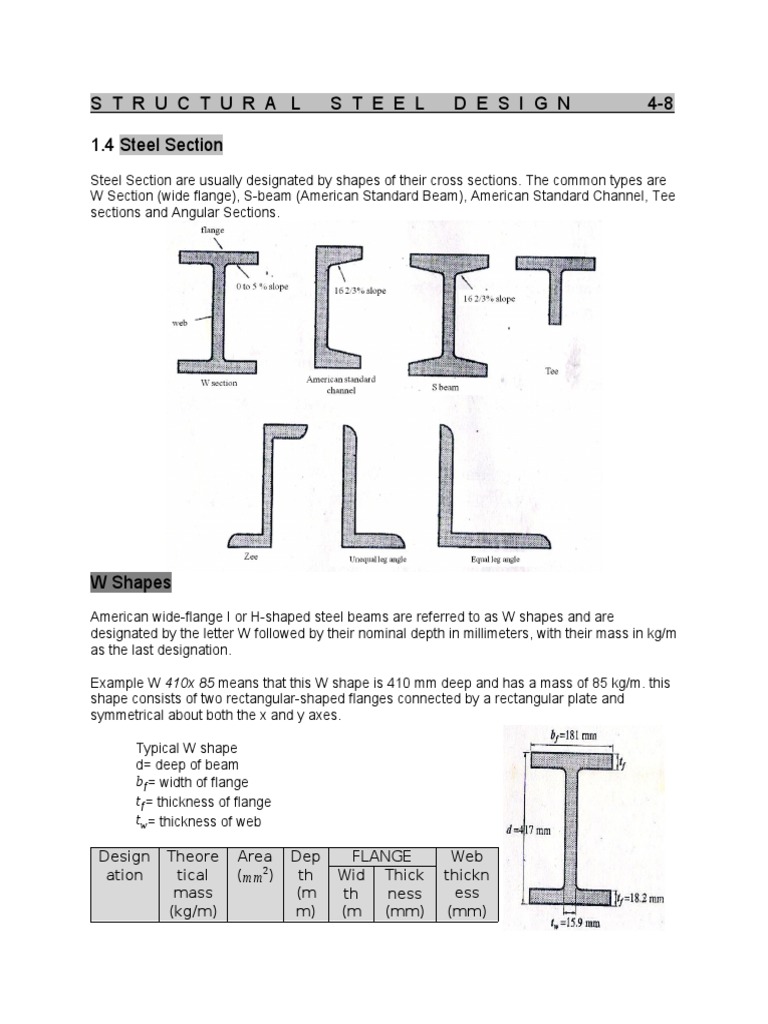 MATH Simplified Steel Design | Download Free PDF | Bending | Screw