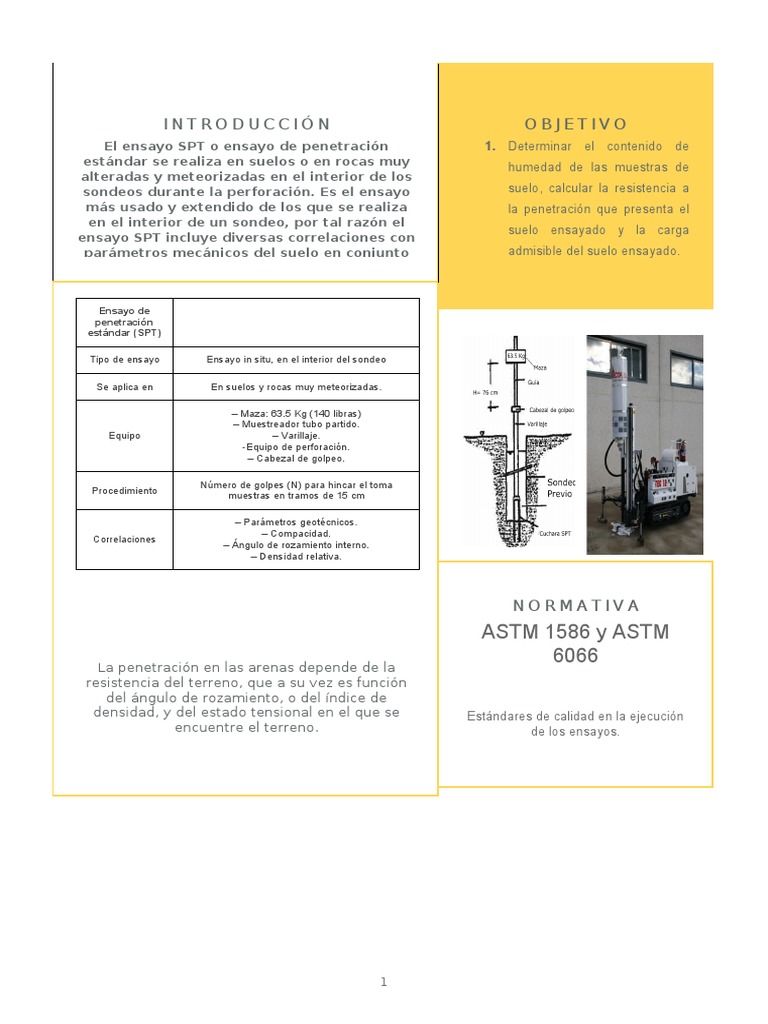 Ensayo SPT: Procedimiento y Equipos | PDF