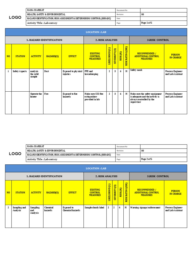 Hiradc-12 Lab | PDF | Laboratories | Risk Assessment