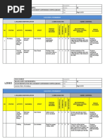 Hirac Table | PDF | Risk | Risk Management