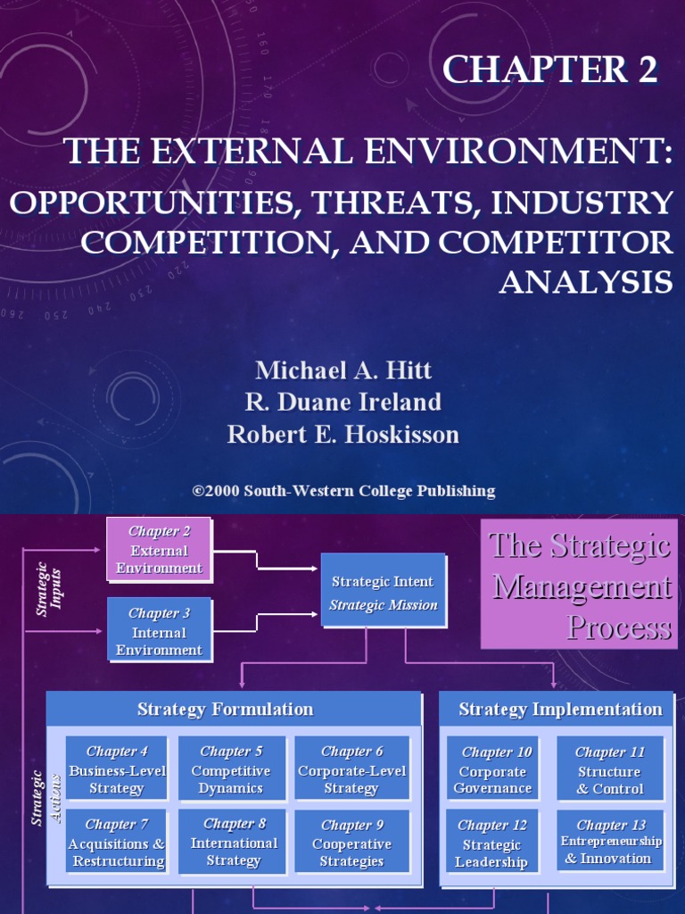 The External Environment | PDF | Competition | Strategic Management