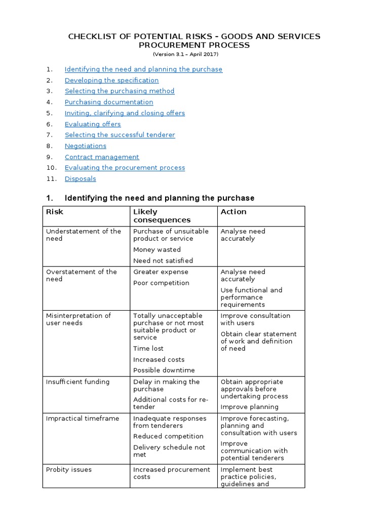 Checklist of Potential Risks - Goods and Services Procurement Process ...