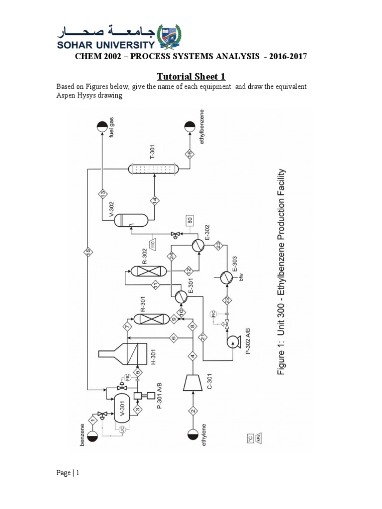 Tutorial Sheet 1: Chem 2002 - Process Systems Analysis - 2016-2017 ...