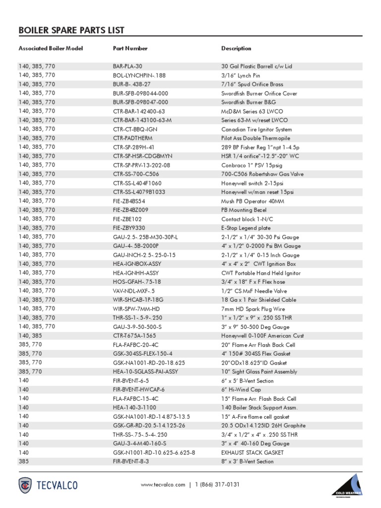Boiler Spare Parts Lists PDF | PDF | Equipment | Machines