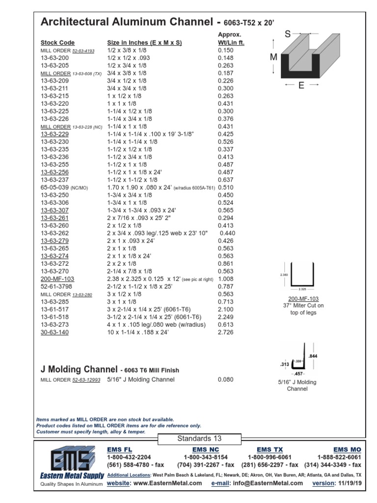 Aluminum Channel Extrusions | PDF | Industrial Processes | Building ...