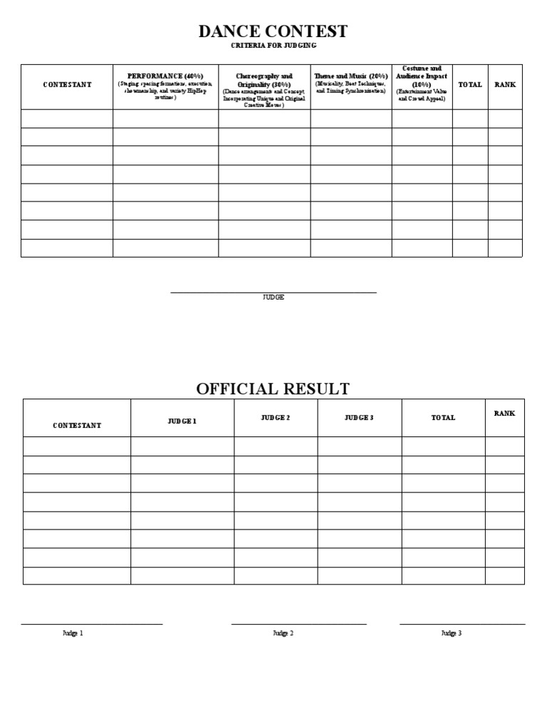 DANCE CONTEST Criteria Rubrics | PDF
