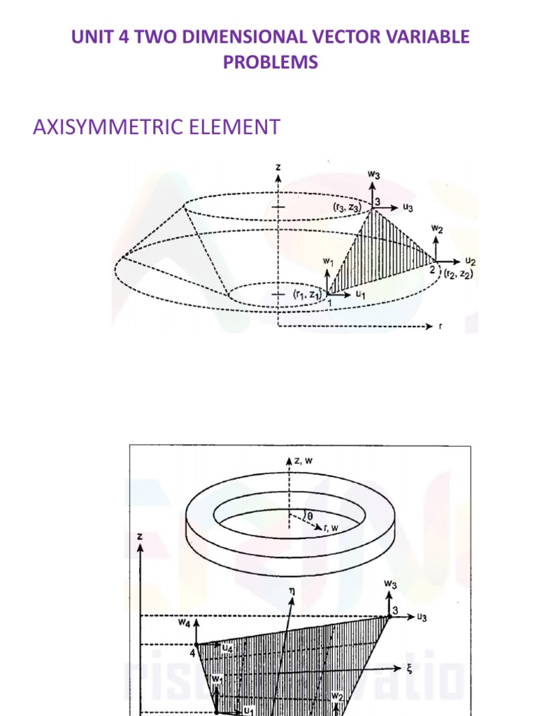Axisymmetric Element: Unit 4 Two Dimensional Vector Variable Problems | PDF