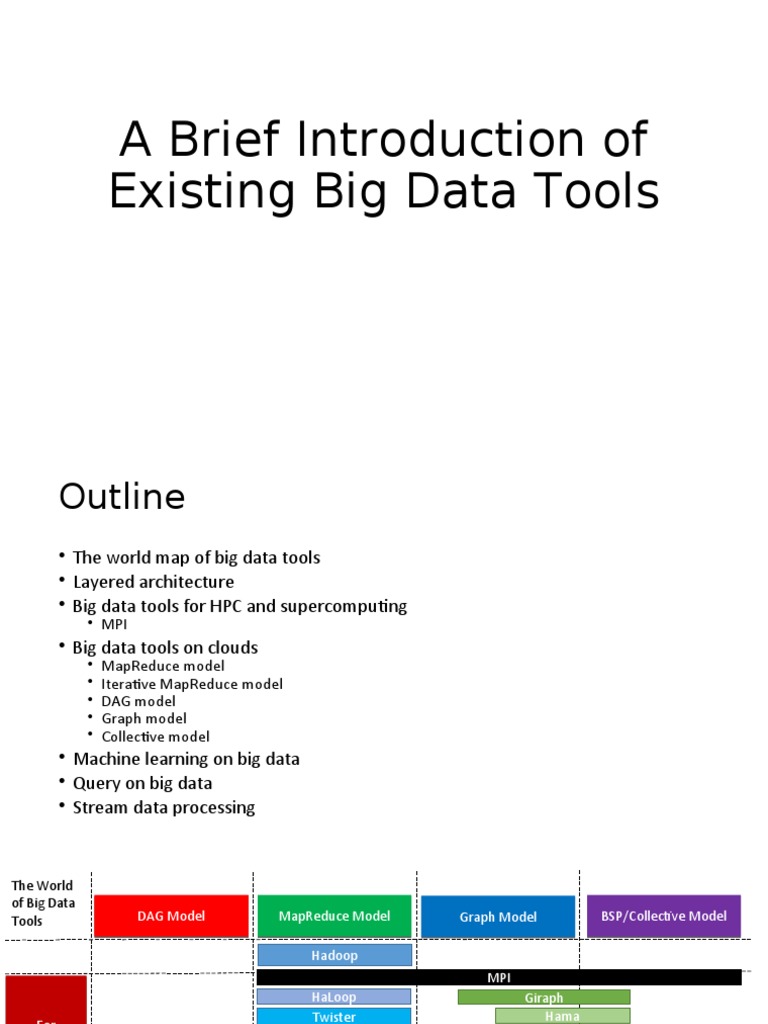 A Brief Introduction of Existing Big Data Tools | PDF | Map Reduce | Apache Spark