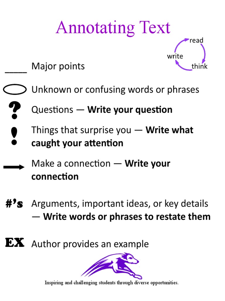 High School Annotating Text Anchor Chart Simplified 1 | PDF