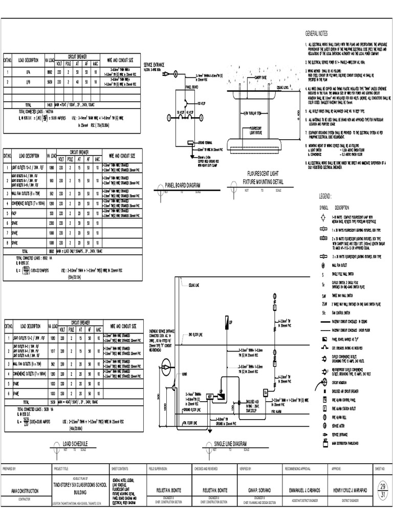 Flourescent Light Fixture Mounting Detail Panel Board Diagram | PDF