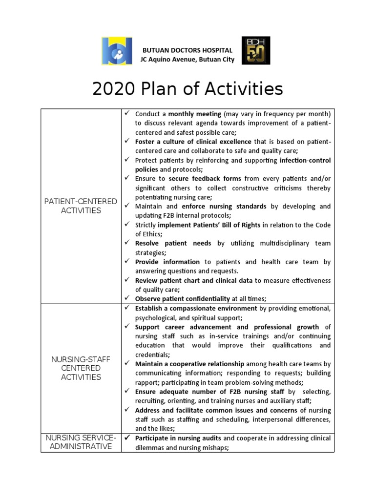 2020 Plan of Activities | PDF | Nursing | Patient