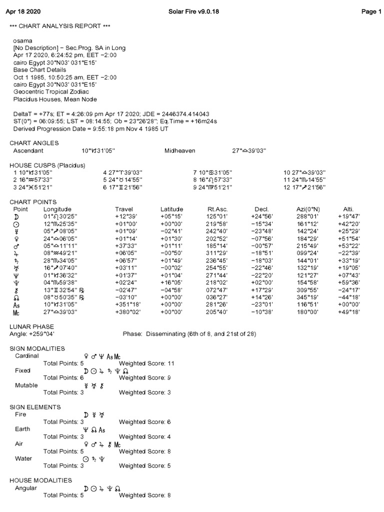 Solar Fire v9 | PDF | Planetary Science | Scientific Observation