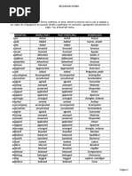 100 Regular Verbs | PDF