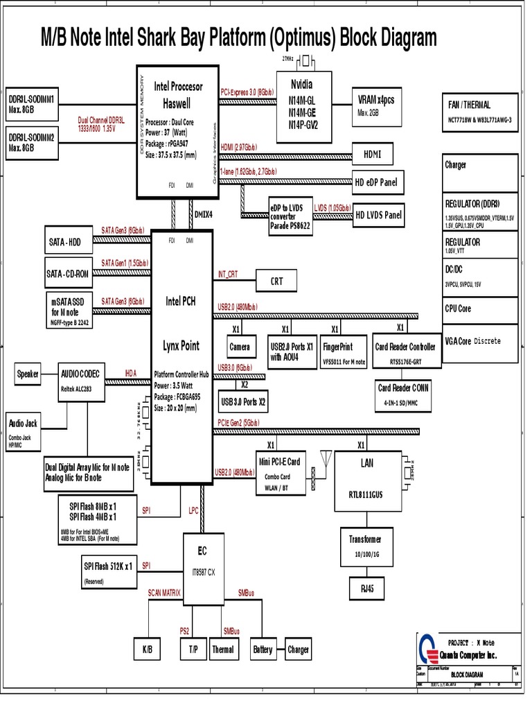 M Note Block Diagram Overview | PDF | Digital Electronics | Computer ...