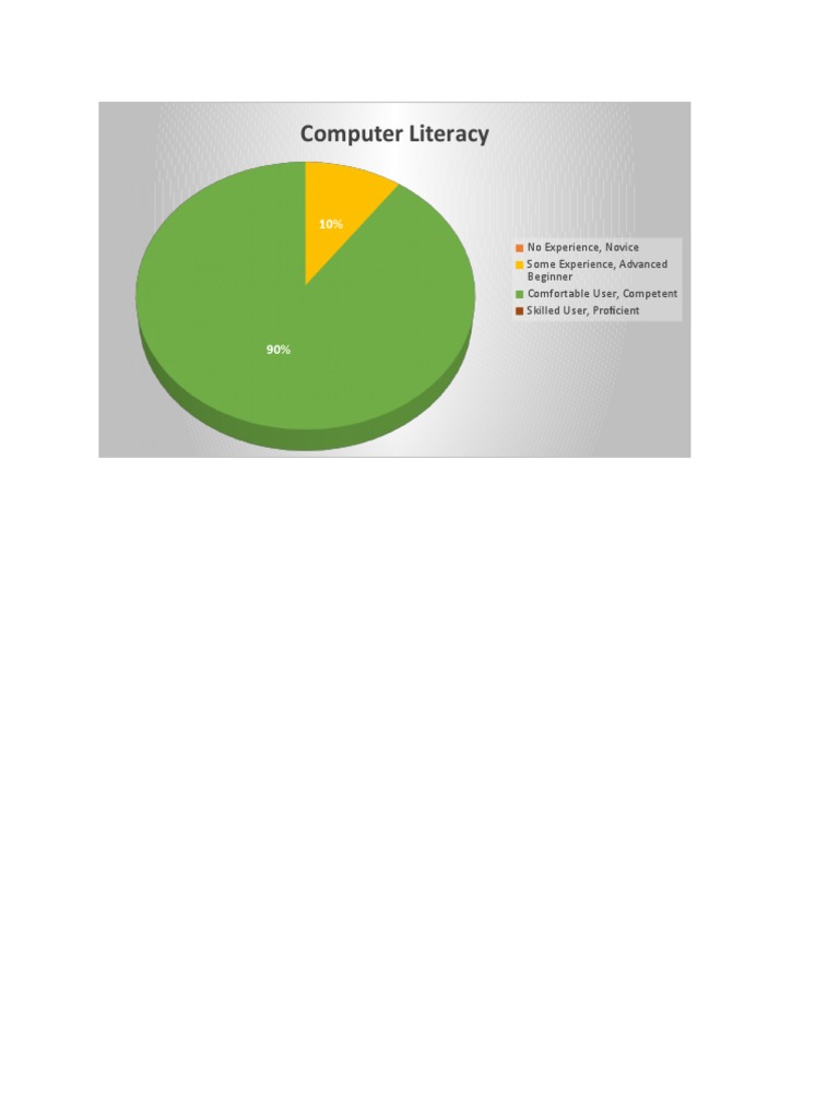 Computer Literacy | PDF