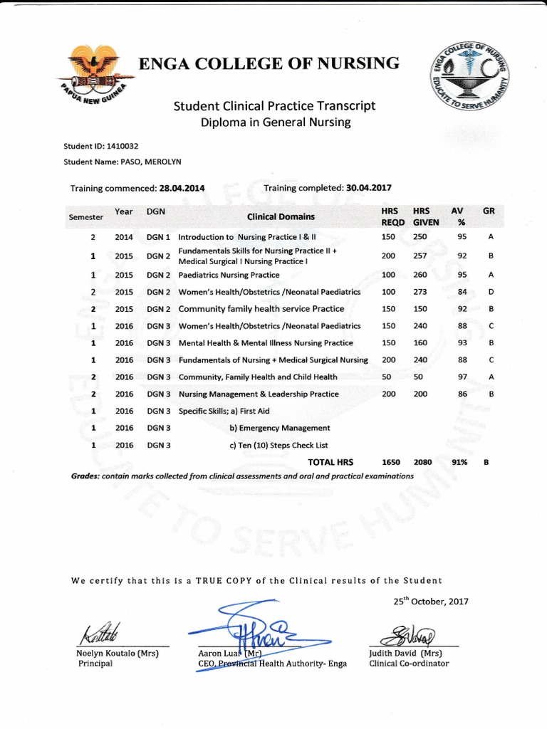 DGN Clinical Transcript | PDF | Nursing | Medical Specialties