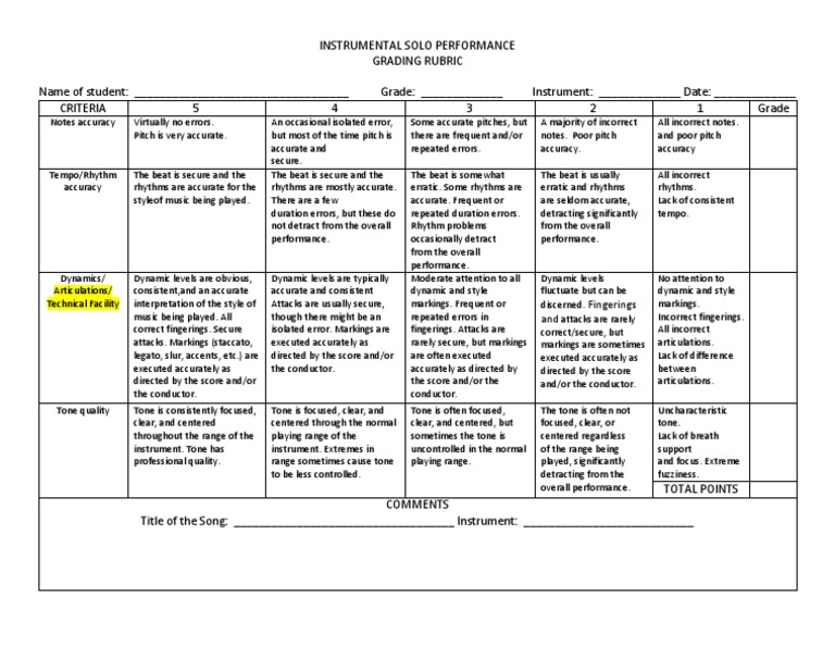 Instrumental Performance Grading Rubric | PDF | Accuracy And Precision ...