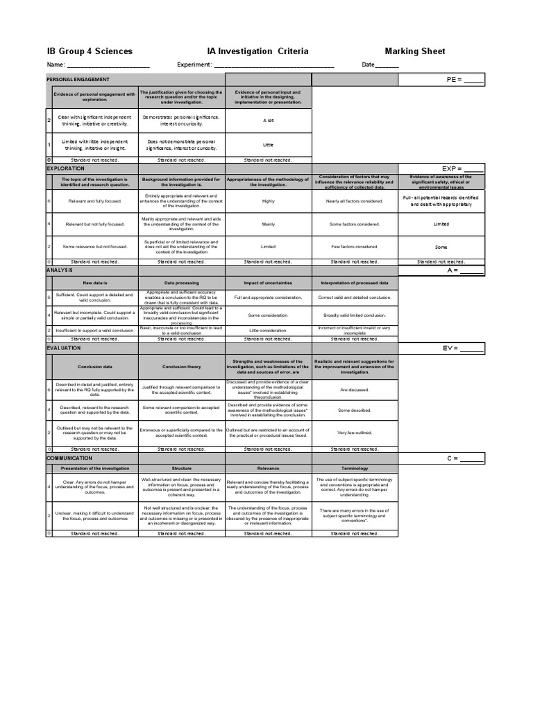 IB Group 4 Sciences IA Investigation Criteria Marking Sheet | PDF ...