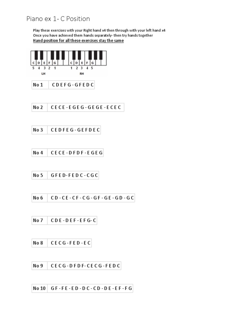 Piano 5 Finger Exercises | PDF