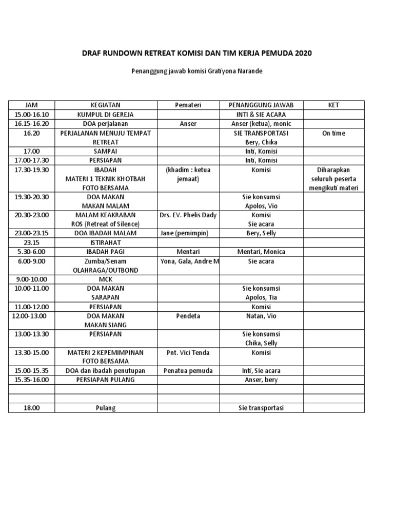 Rundown Retreat Pemuda 2020 | PDF