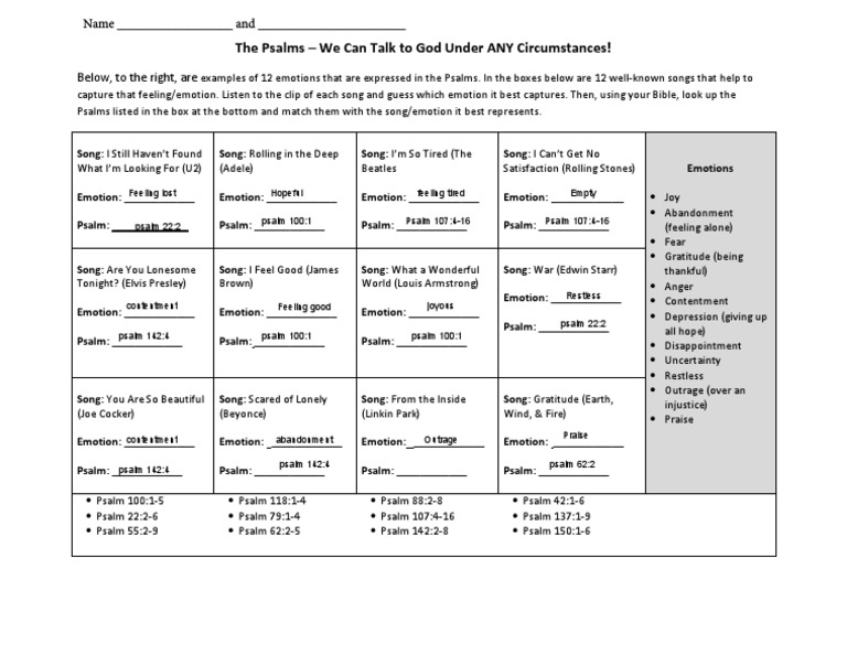 Psalms and Emotions Chart Handout | PDF | Emotions