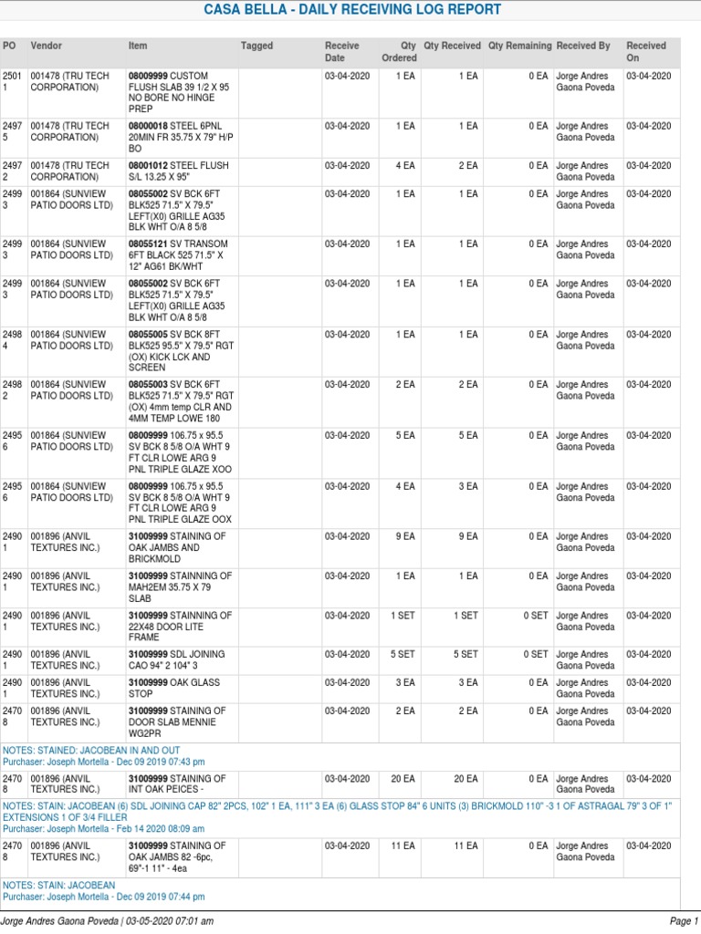 Daily Receiving Log PDF | PDF
