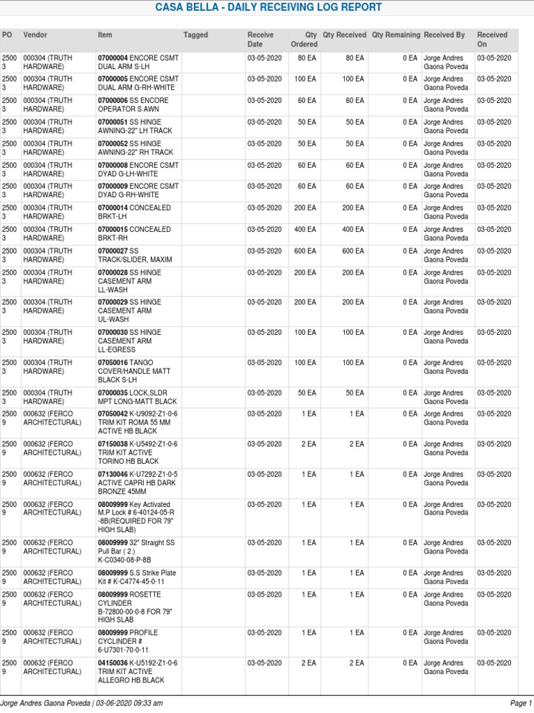 Daily Receiving Log | PDF