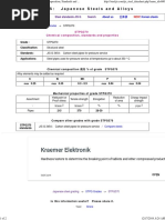 STPG370 - SteelJIS - Datasheet, Chemical Composition, Standards and ...