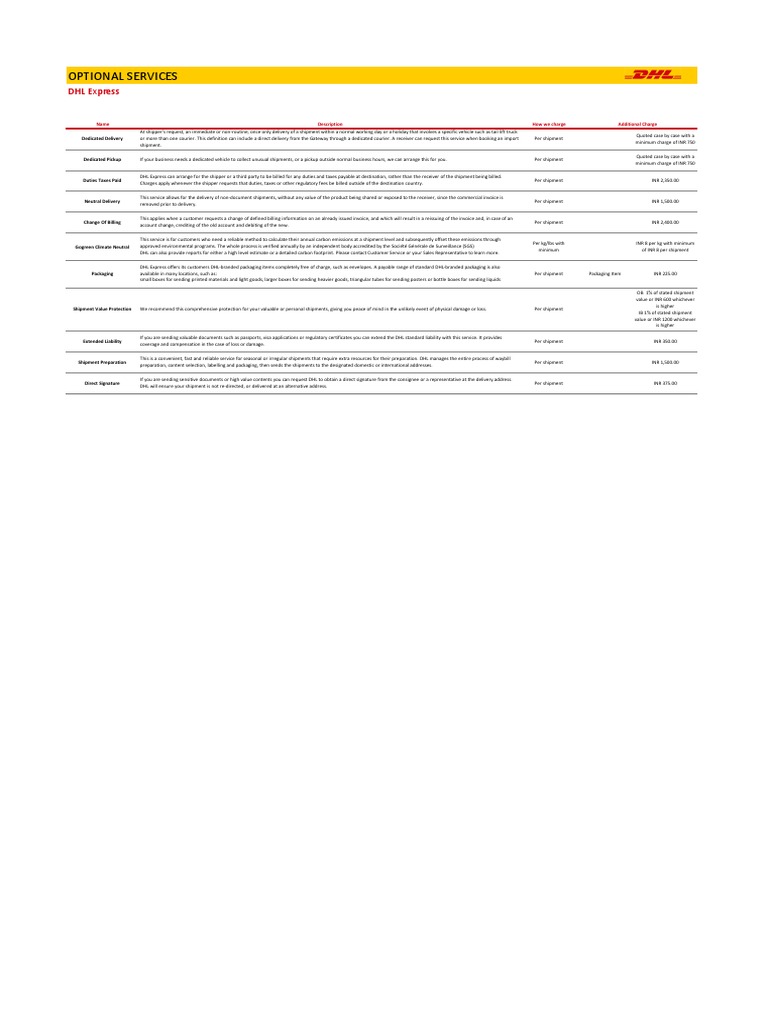 DHL Express Service Charges Overview | PDF | Packaging And Labeling ...