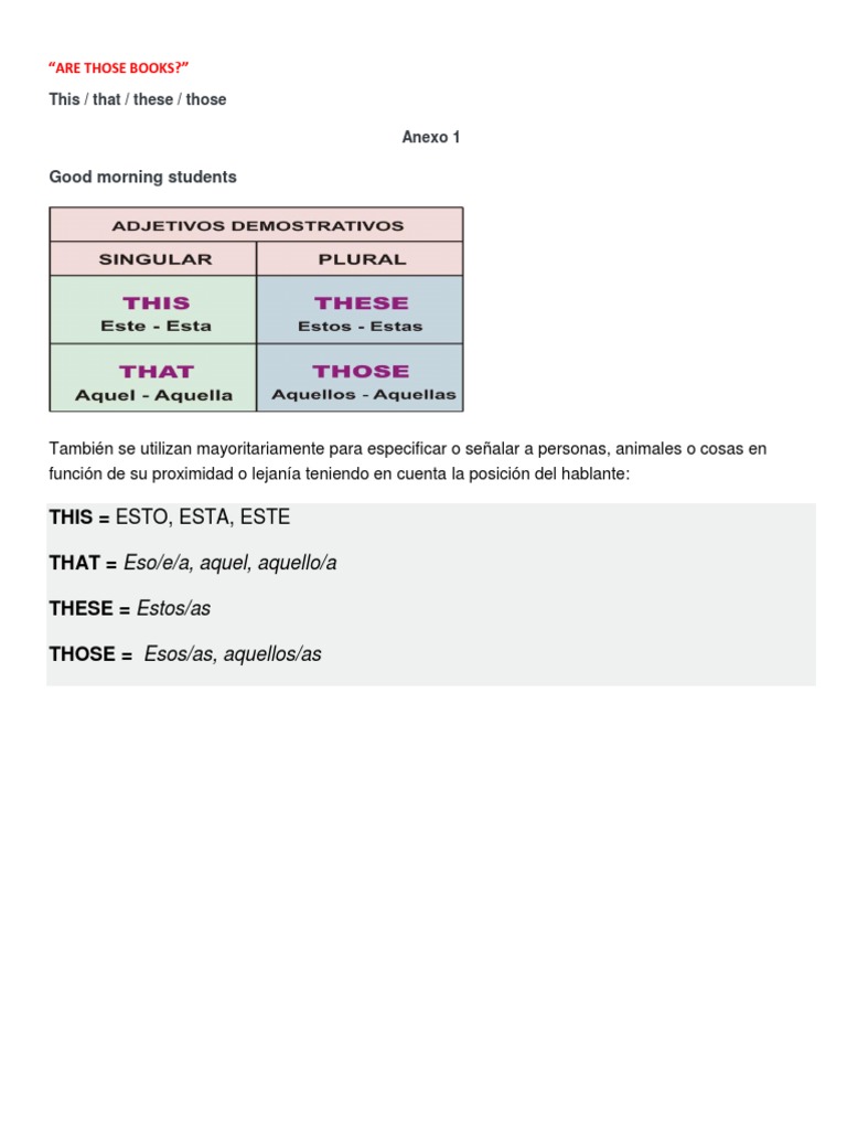 Are Those Books PDF | PDF