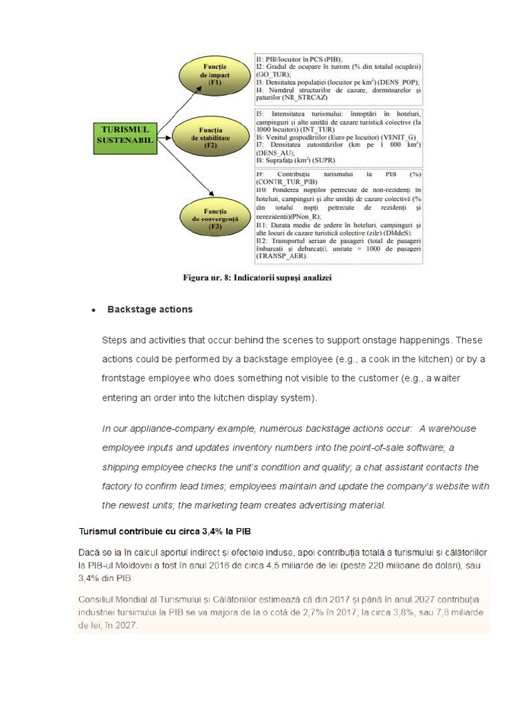 Backstage Actions | PDF