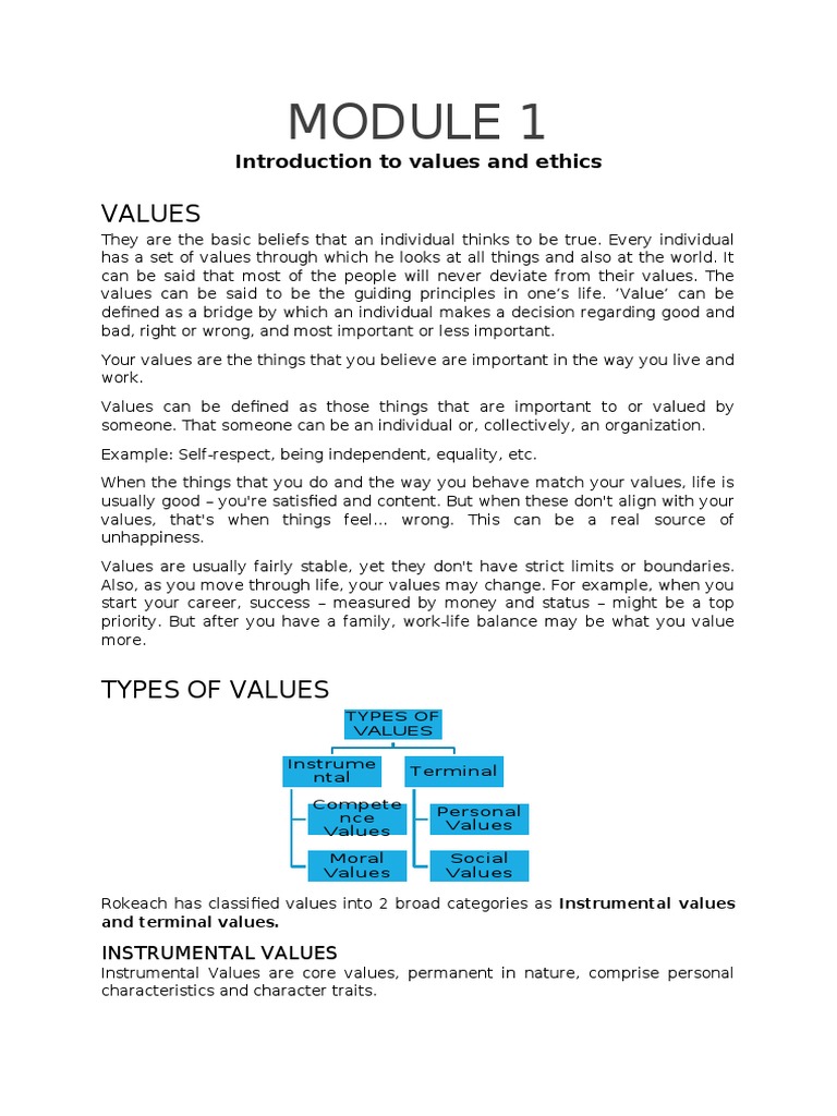 Ve Module 1 | PDF | Value (Ethics) | Morality