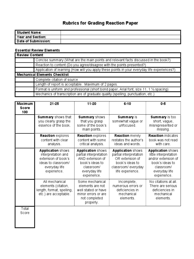 Rubrics - Article Review #1 PDF | Download Free PDF | Citation | Cognitive Science