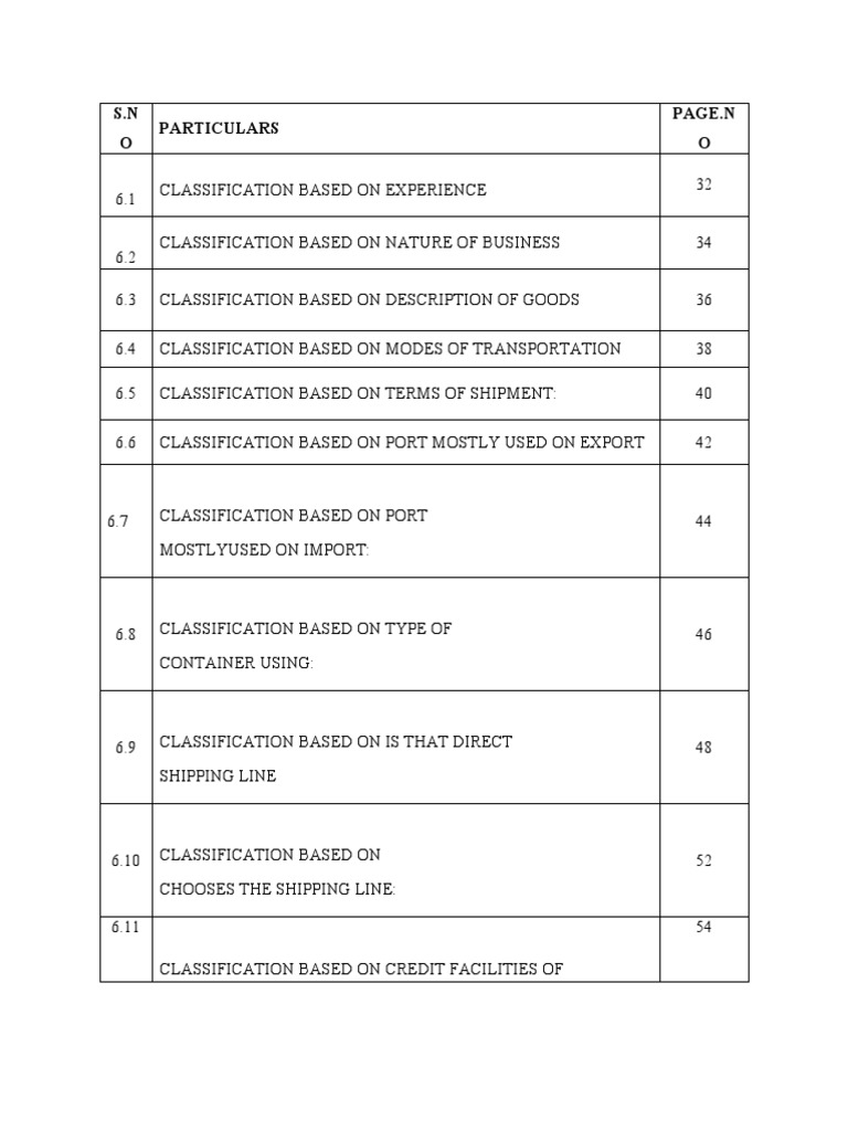 International Trade Classification Guide | PDF