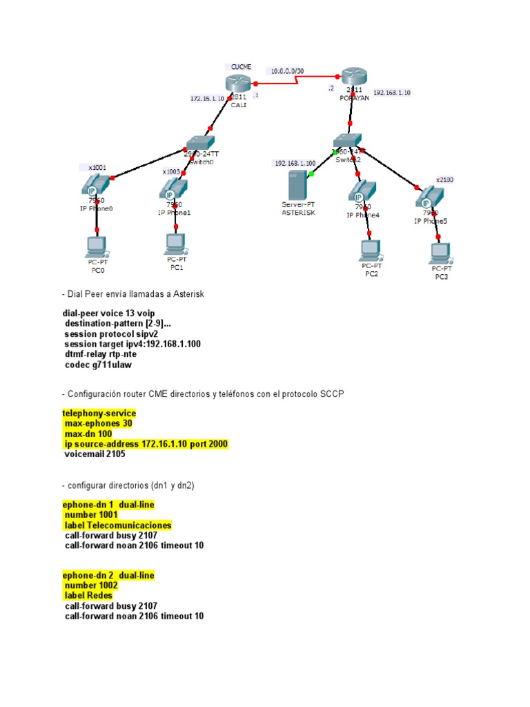 Configuracion de Telefonos VOIP | PDF | Session Initiation Protocol | Network Architecture