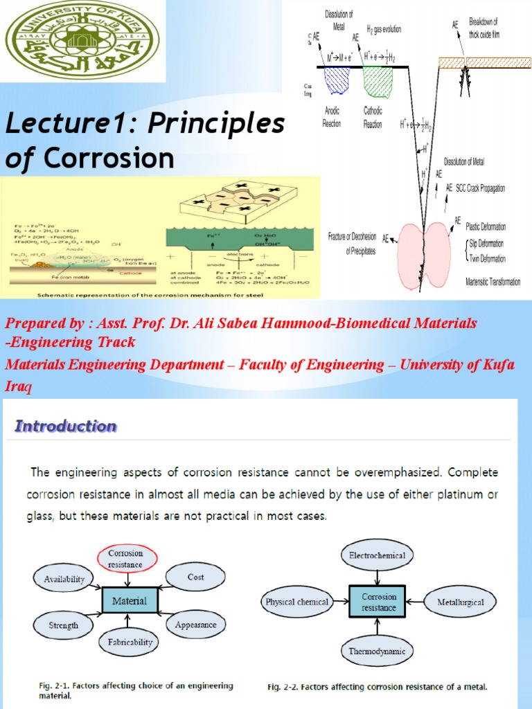 Lecture1: Principles of Corrosion | PDF