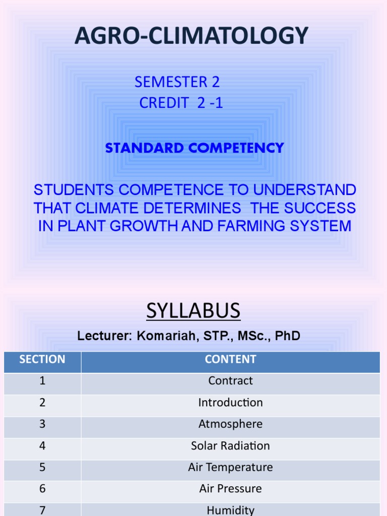 Agro-Climatology: Semester 2 Credit 2 - 1 | PDF | Weather | Climate