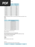 Ms Plate Weight Chart in KG | PDF | Sheet Metal