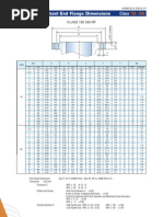 HDPE Bolt Torque Flanged Joints HIERRO DUCTIL | PDF | Pipe (Fluid ...