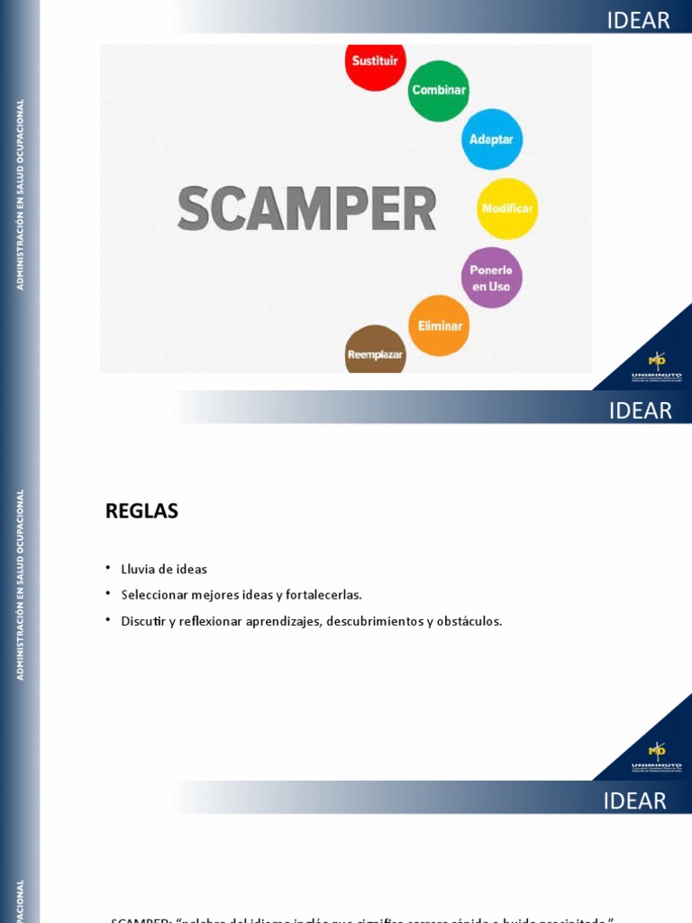 SCAMPER | PDF | Marketing | Ciencia cognitiva
