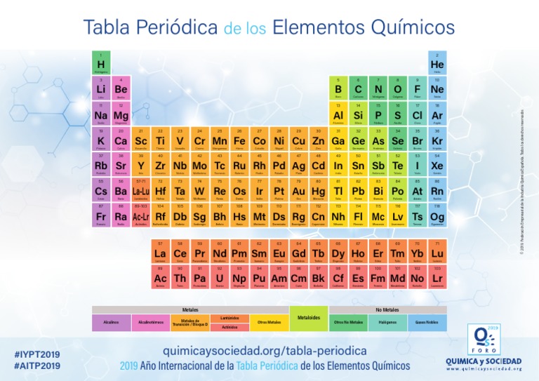 Tabla Periodica | PDF | Física nuclear | Quimica nuclear