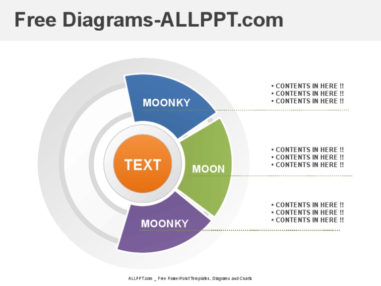 3 Analysis Diagrams PowerPoint Template | PDF