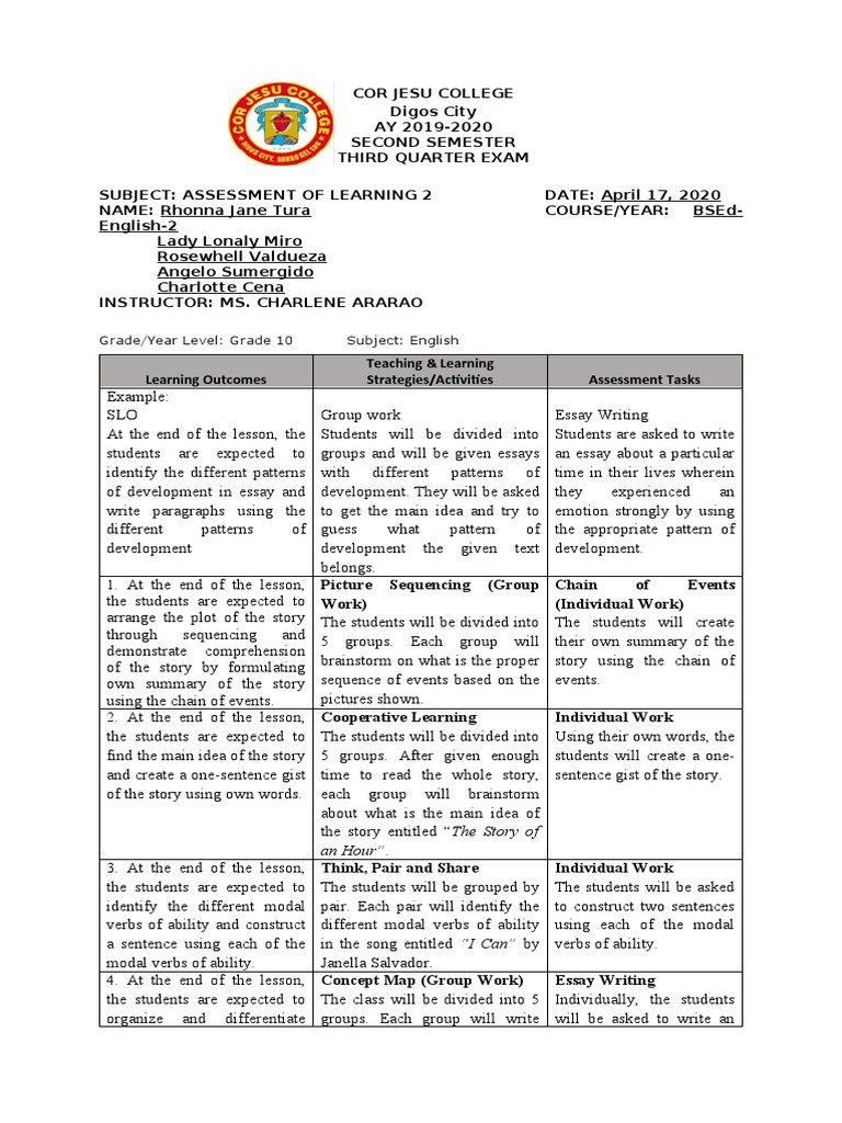 Grade/Year Level: Grade 10 Subject: English: Picture Sequencing (Group ...